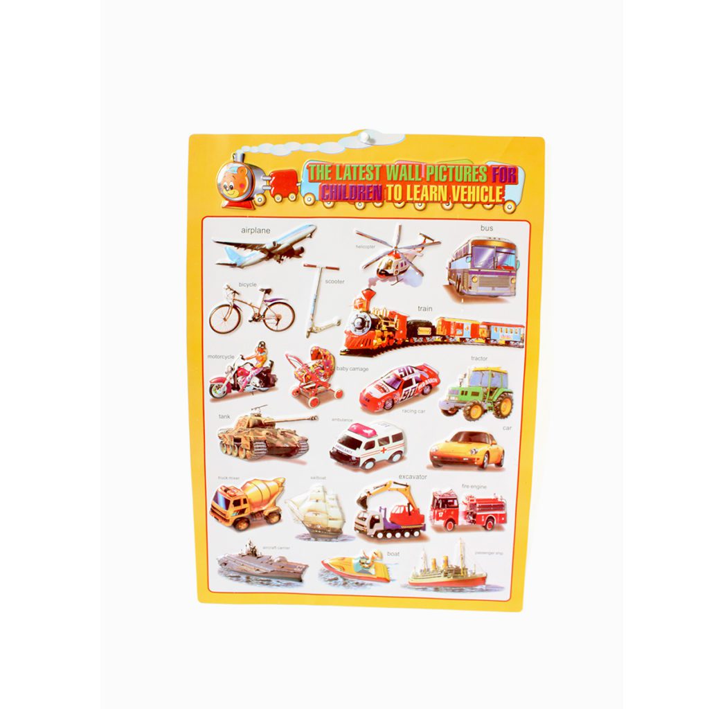 Buy Children's Educational Charts in Barbados | Fashionation